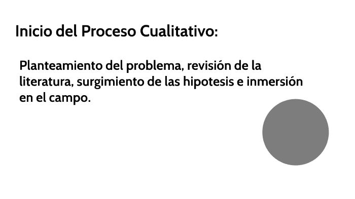 Inicio del proceso cualitativo by Miiguel PG on Prezi