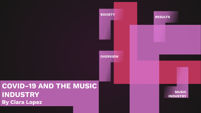 COVID AND MUSIC By Ciara Lopez by Ciara Lopez on Prezi