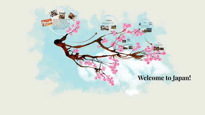 Welcome to japan! by caleb guth by Pam Hergenrader on Prezi