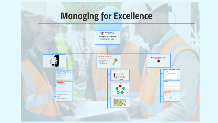 MP Managing for Excellence by Princess Ann Puno on Prezi