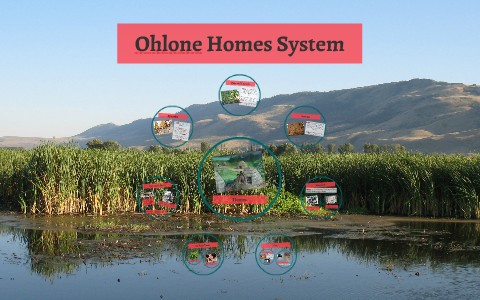Ohlone Homes System by Park Day on Prezi