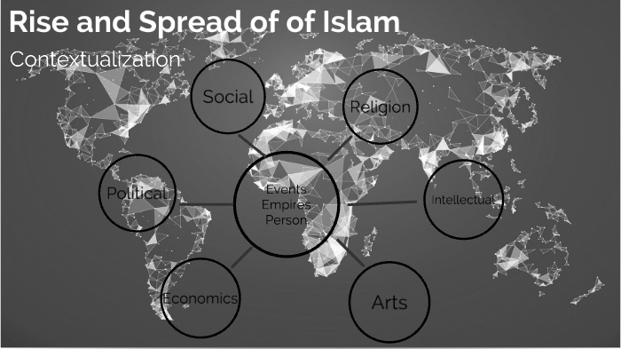 Rise and spread of Islam by Isabel Talamantez on Prezi