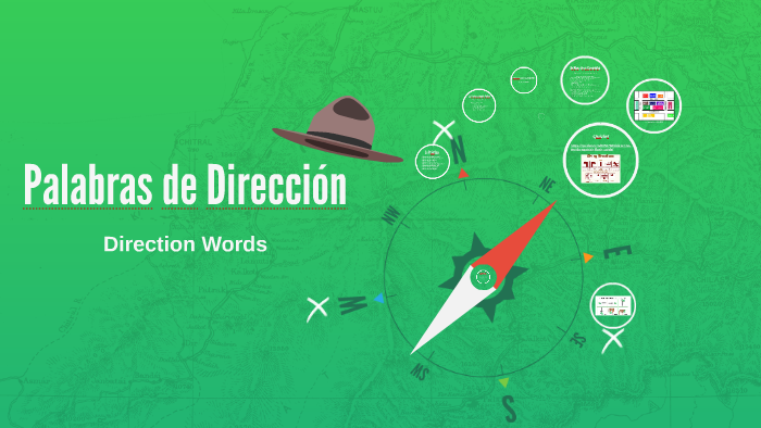 Palabras de Dirección by