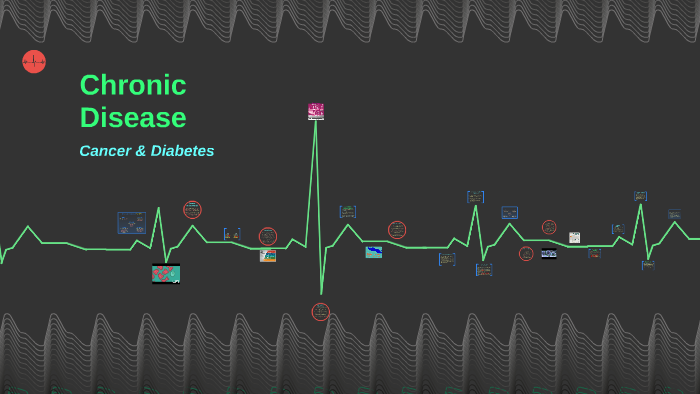 Chronic Disease by Jazmin Russell on Prezi