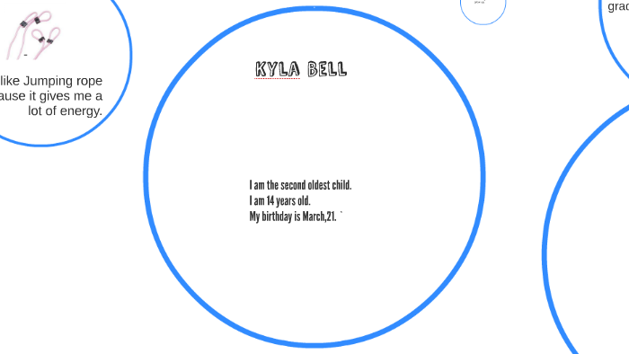 Kyla Bell by Kyla Bell on Prezi