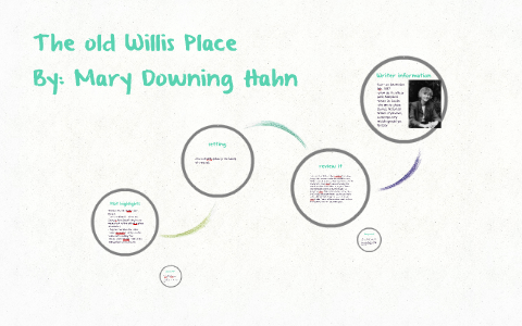 The old Willis Place by lexy lapinsky on Prezi