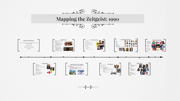 Mapping the Zeitgeist: 1990 by Brittany Moore on Prezi