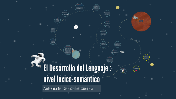 El Desarrollo del Lenguaje : nivel léxico-semántico by Dacia UR on Prezi