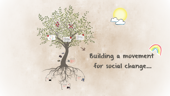 Social Change Ecosystem by Meh Sheikh on Prezi