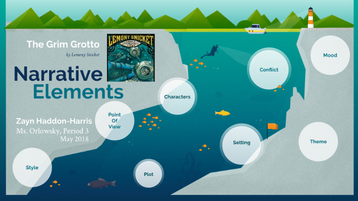 The Grim Grotto - Narrative Elements by Zayn Arrow on Prezi