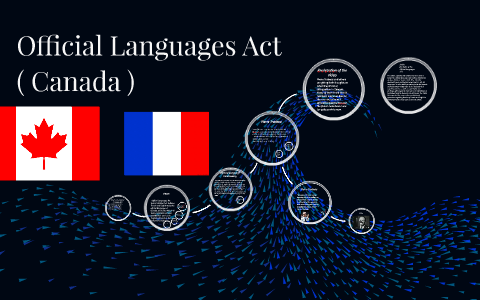Official Languages Act by Juwan Campbell on Prezi