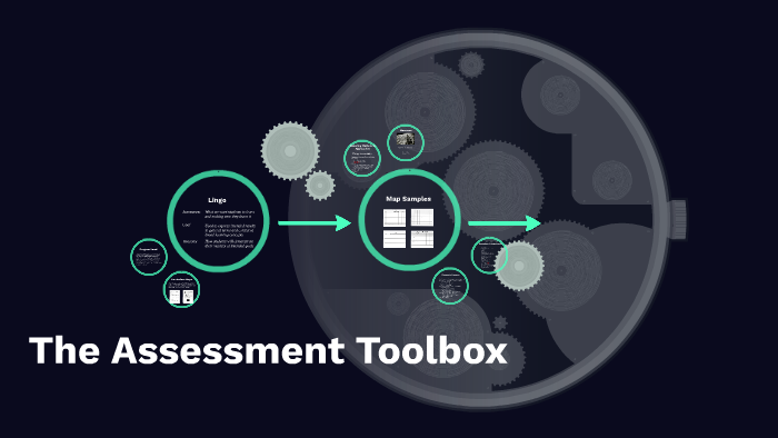 The Assessment Toolbox by Chris Hightower on Prezi