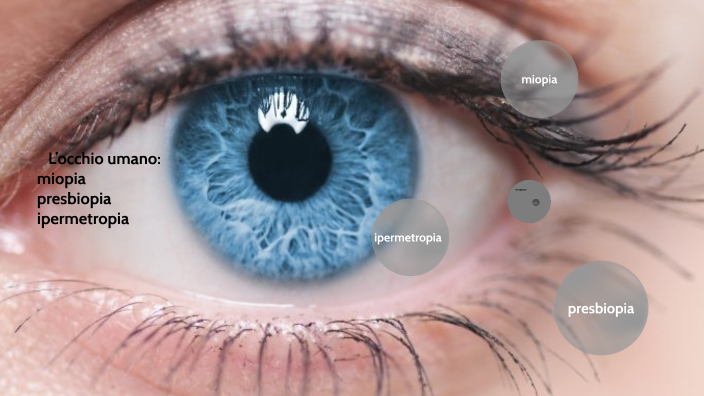 L’occhio umano: presbiopia miopia ipermetropia by Roxana Dochie on Prezi