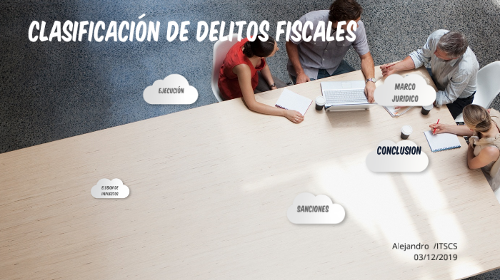 Elusión de Impuestos by Lejo Mondragon on Prezi