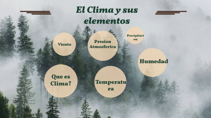El clima y sus elementos by Favio Hernandez on Prezi