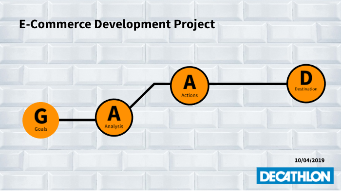 E-Commerce Development Plan by Aykut TUNC on Prezi