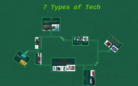 7 Types of Tech by Elijah ROCK STAR on Prezi