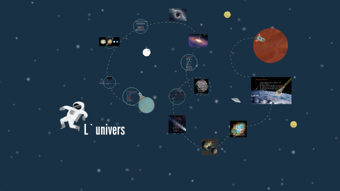 L`univers by chelsea belanger on Prezi
