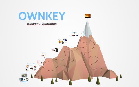 Presentación Yuzz - Ownkey by Sebastian Goday on Prezi