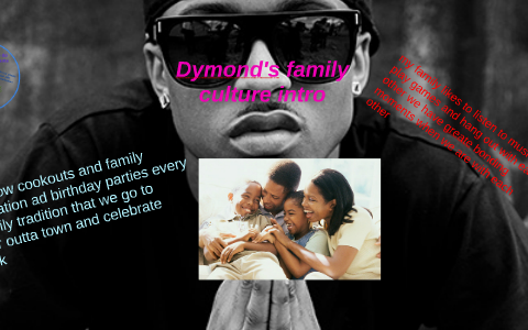 Dymond's family culture by Dymond Sanders on Prezi