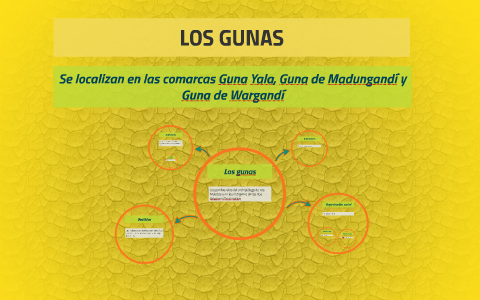 LOS GUNAS by Danaheira Sanchez on Prezi Next
