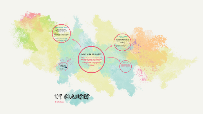 Ut Clauses by Julia Laber on Prezi