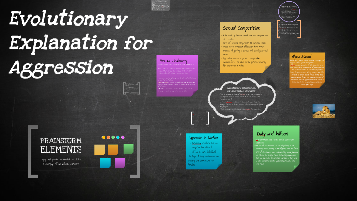 Evolutionary Explanation for Aggression- (Psychology A-Level) by ...
