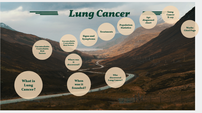 Lung Cancer ProJect by Rohit Anandani on Prezi