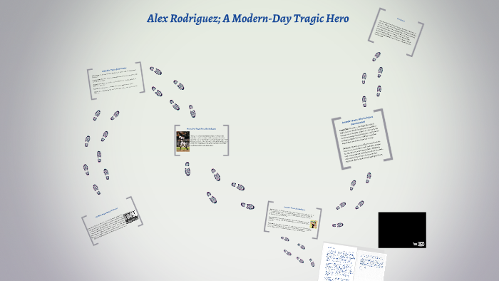 Alex Rodriguez; A Modern-Day Tragic Hero by Camila Zambrano on Prezi