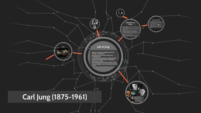 Carl Jung by Karli Stewart on Prezi