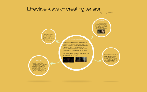 Effective ways of creating tension by Teeagen Naik on Prezi