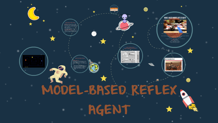 MODEL-BASED REFLEX AGENT by siti sarah on Prezi