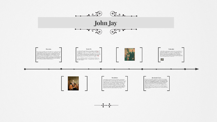 John Jay by Alexander Tarbet on Prezi