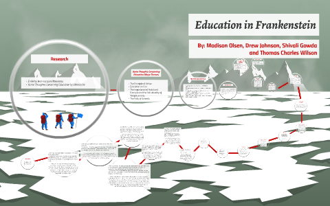 Education in Frankenstein by Madison Olsen on Prezi