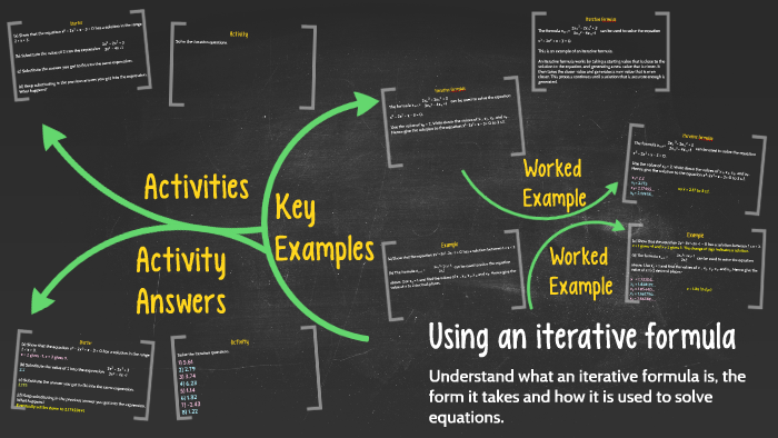 Using an iterative formula by Mr Mattock on Prezi