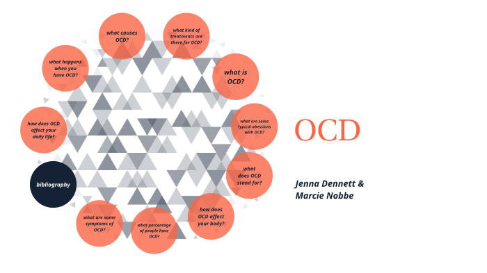 OCD project by Jenna Dennett on Prezi
