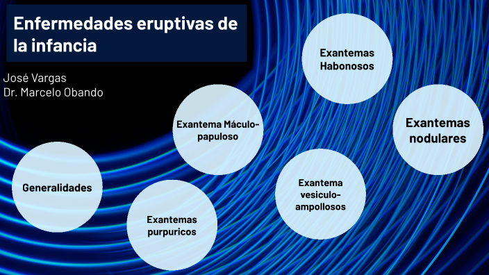 Enfermedades eruptivas de la infancia by José Luis Vargas on Prezi