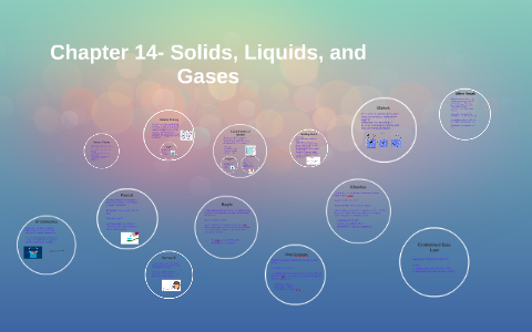 Chapter 14- Solids, Liquids, and Gases by Layne Carroll on Prezi