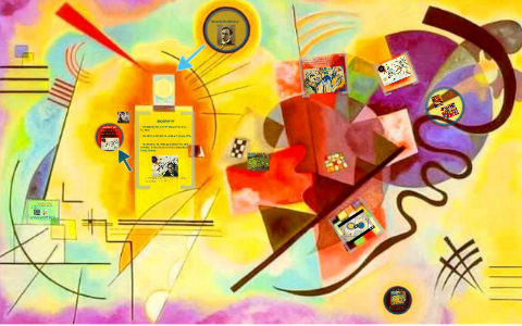 Artist Bio: Wassily Kandinsky by Hongyi Lan on Prezi