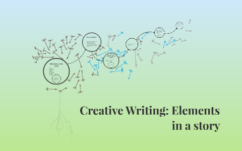 Creative Writing: Elements in a story by Amanda Robinson on Prezi