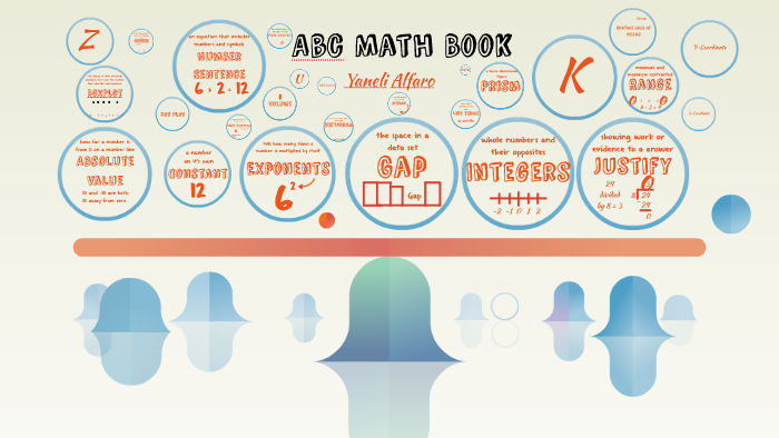 Abc Math Book by Yaneli Alfaro on Prezi