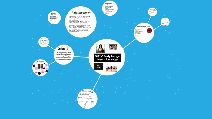 NCTV Body Image News Package by Rhiannon Cook on Prezi