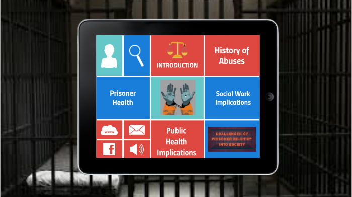 Prisoners by Angela Menard on Prezi