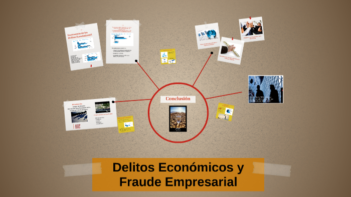 Delitos Económicos y Fraude Empresarial by LIGIA CORADIN SANTOS on Prezi