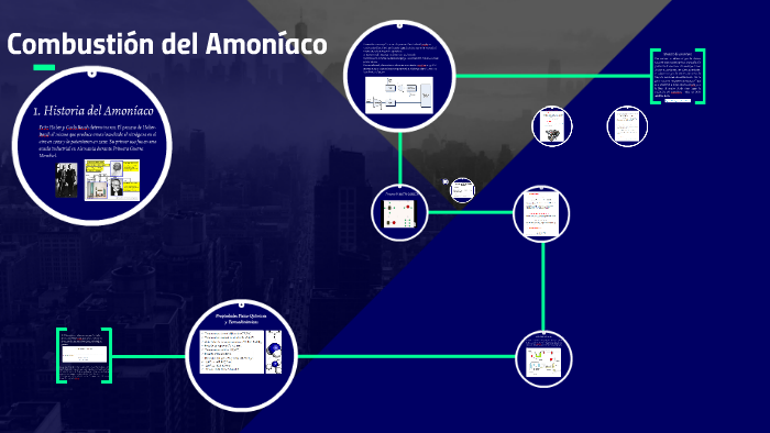 Combustión del Amoníaco by Byron Xavier Pesantez Rivadeneira on Prezi