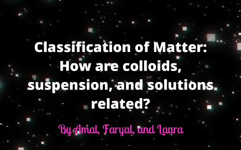 Classification of Matter: How are colloids, suspension, and solutions ...