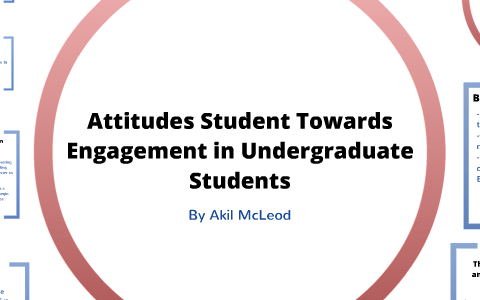 Student Engagement by Akil McLeod on Prezi