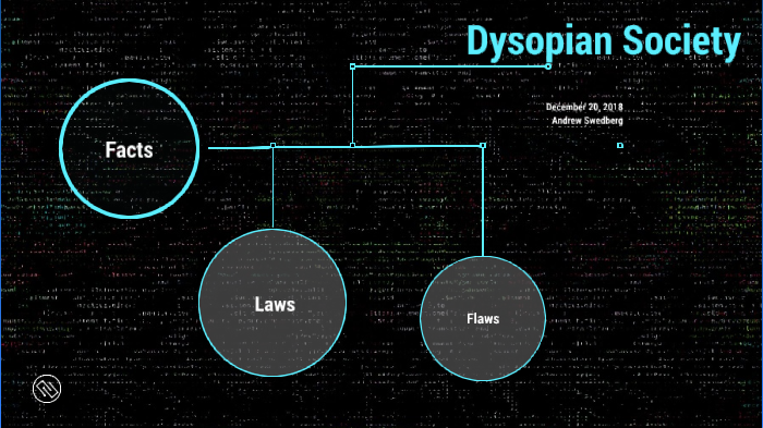 Dystopian Society by Andrew Swedberg on Prezi