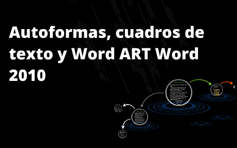 Autoformas, cuadros de texto y Word ART Word 2010 by Jairo Ciriaco on Prezi
