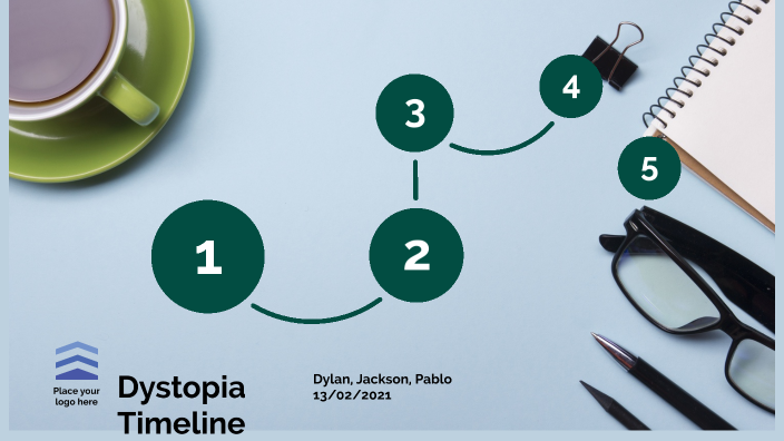 Dystopia timeline by Jackson Brown on Prezi
